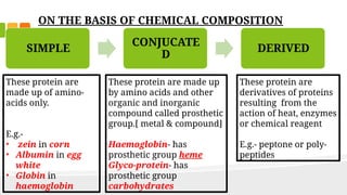 PROTEIN chapter 3.pptx Protein is a nutrient your body needs to grow ...