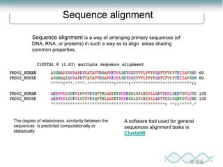 Protein Chemistry-Proteomics-Lec1_Intro.ppt
