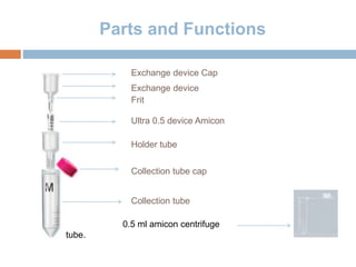 Protein Purification and Concentration Using Amicon Pro and Amicon ...