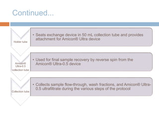 Protein Purification and Concentration Using Amicon Pro and Amicon ...