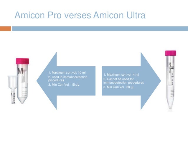 Protein Purification and Concentration Using Amicon Pro and Amicon Ul…