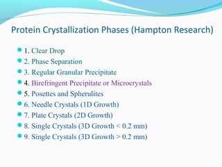 Protein crystallization image analysis ICCBM-2013 | PPT