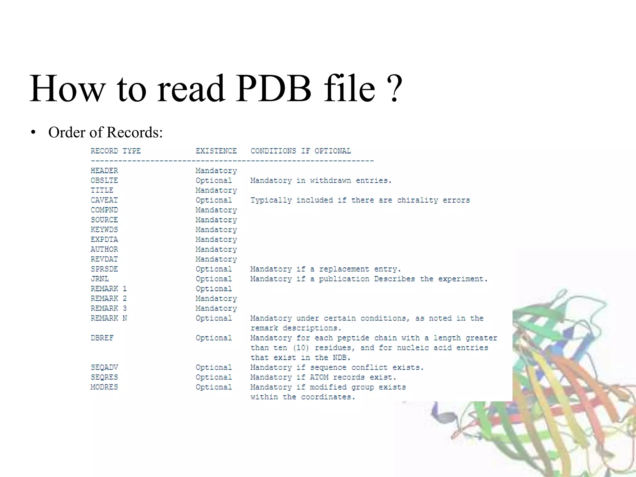 Protein data bank | PPTX