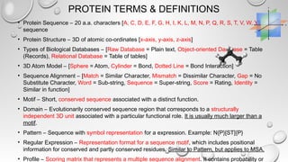 Protein Database | PPS