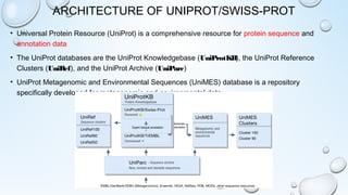 Protein Database | PPS