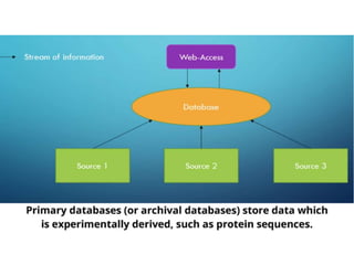 Protein Databases | PPTX