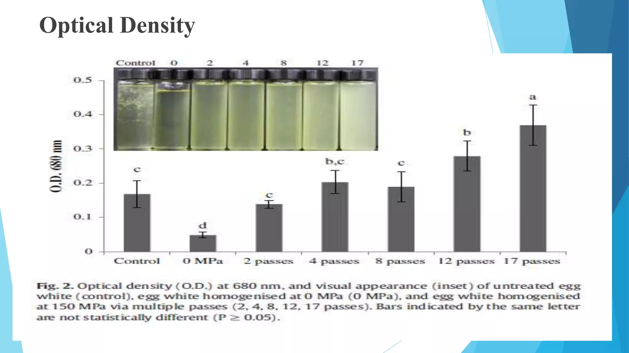 Protein Denaturation | PPT