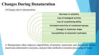 Protein Denaturation | PPT