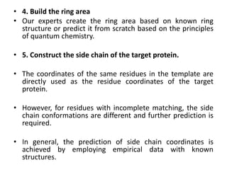 protein design, principles and examples.pptx