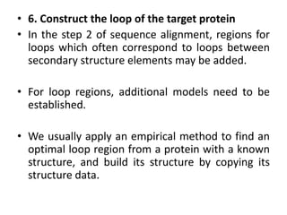protein design, principles and examples.pptx