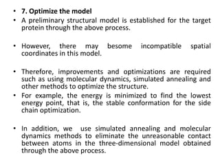 protein design, principles and examples.pptx
