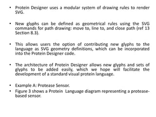 protein design, principles and examples.pptx