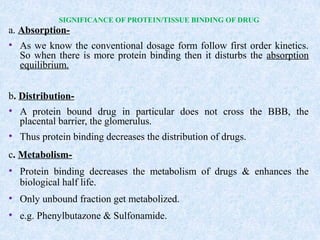 Protein drug binding.ppt