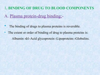 Protein drug binding.ppt
