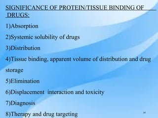 Protein drug binding | PPT