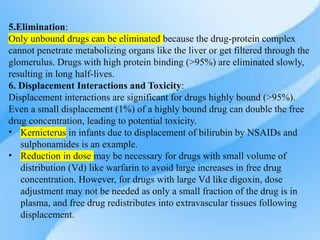 protein drug binding in detail - 1KDM.pptx