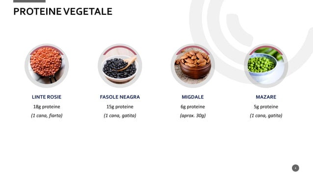 Proteine Animale vs Proteine Vegetale: Care Sunt Mai Bune? | PPT