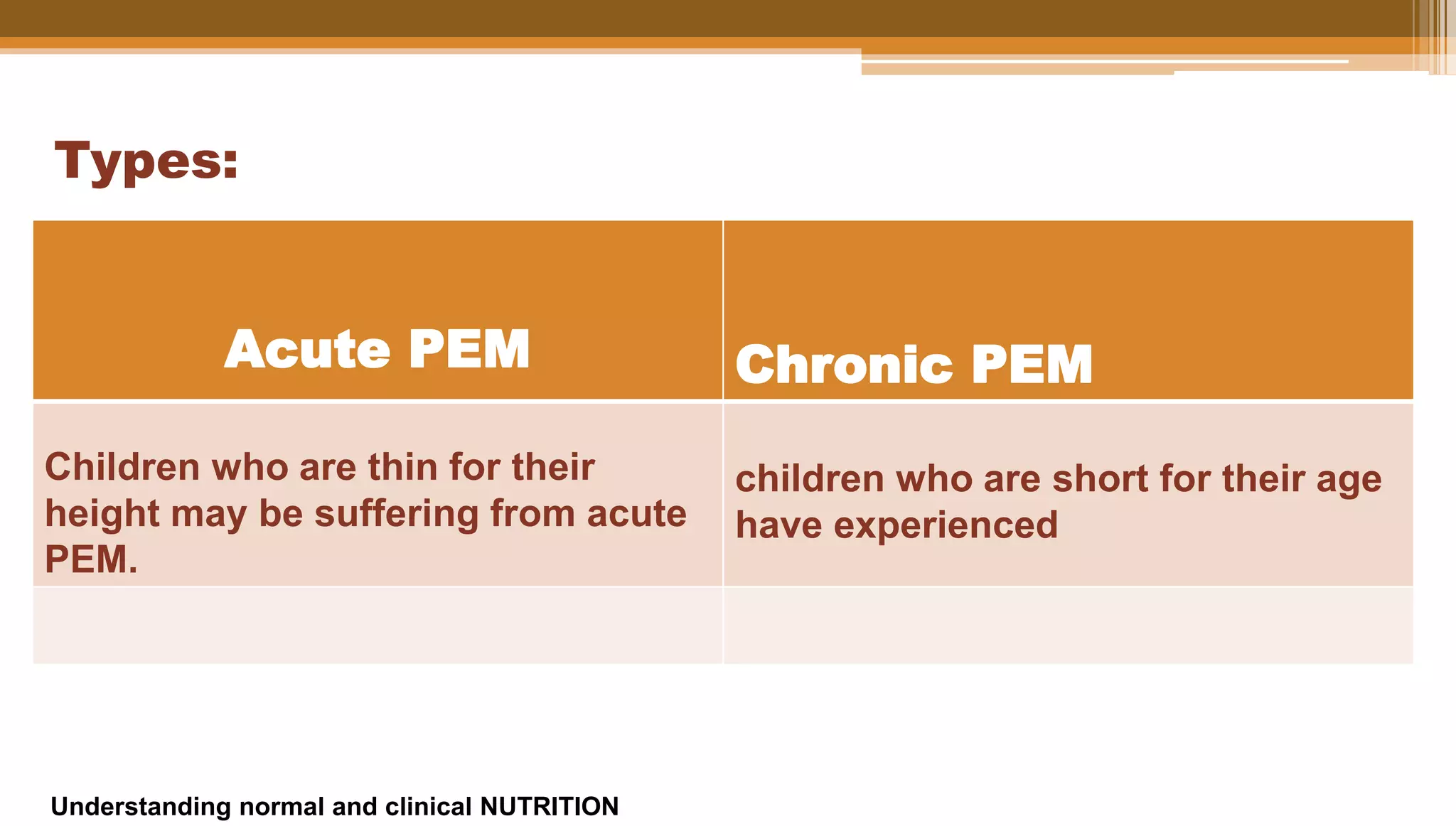 Protein energy malnutrition | PPTX
