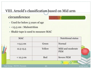 Protein energy malnutrition | PPT