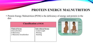 Protein Energy Malnutrition and types-.pptx