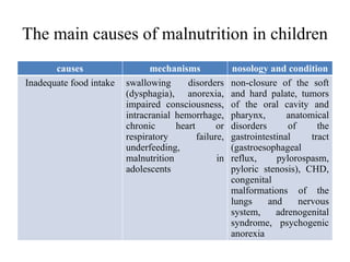 Protein energy malnutrition marasmus.pptx