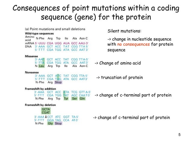 Protein engineering | PPT