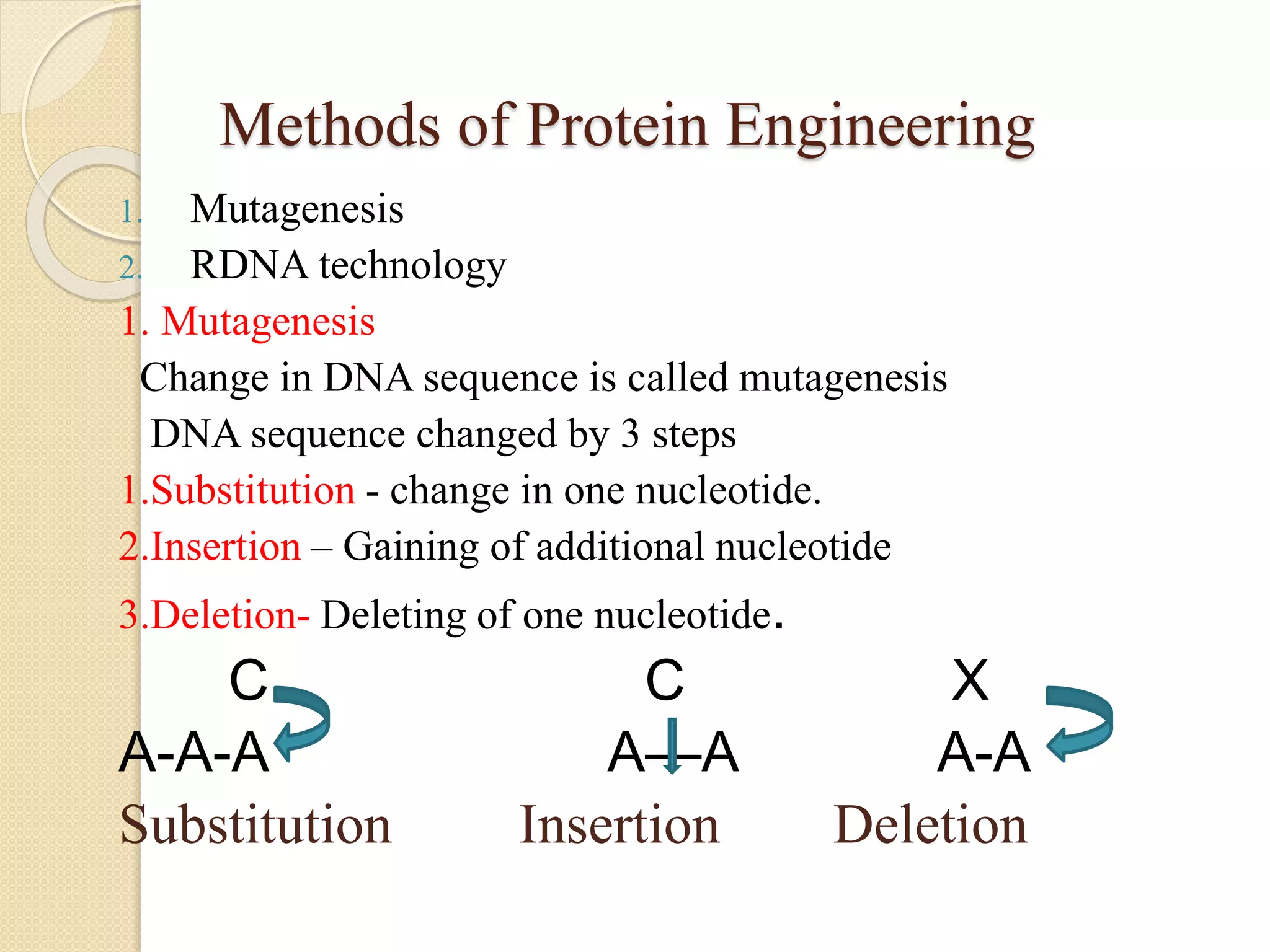 Protein Engineering.pptx