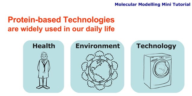 Protein Engineering | PPT