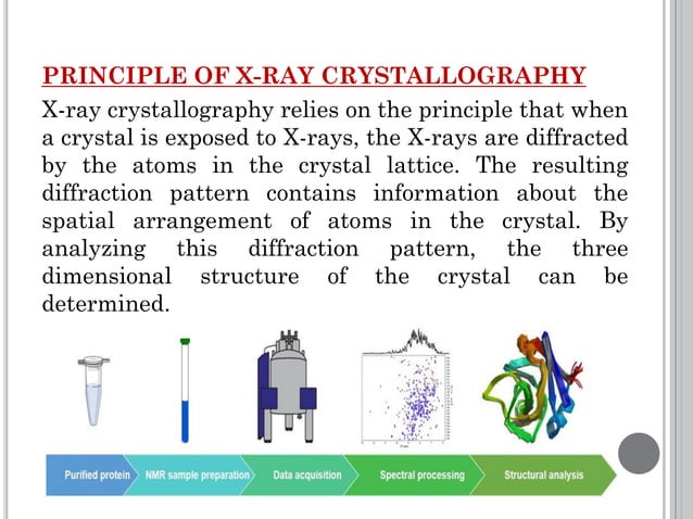 Protein Engineering by Rational Design (Tools & Techniques).pdf