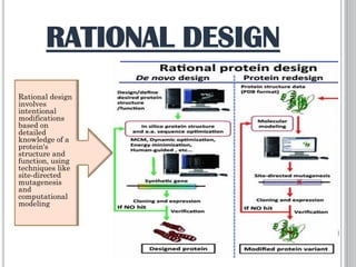 Protein Engineering by Rational Design (Tools & Techniques).pdf