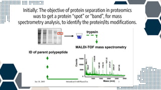 2d analysis for protein ppt | PDF