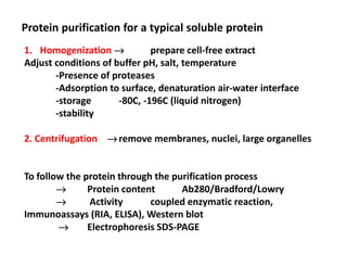 Protein expression and purification slides.pdf