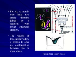 Protein folding by KK Sahu sir | PPT