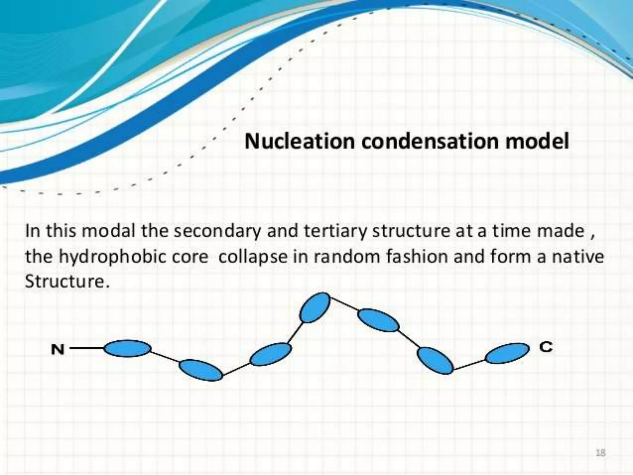 Protein Folding Mechanism | PPTX