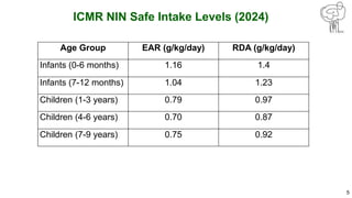 Role of protein in Early life, and concept of protein energy ratio ...