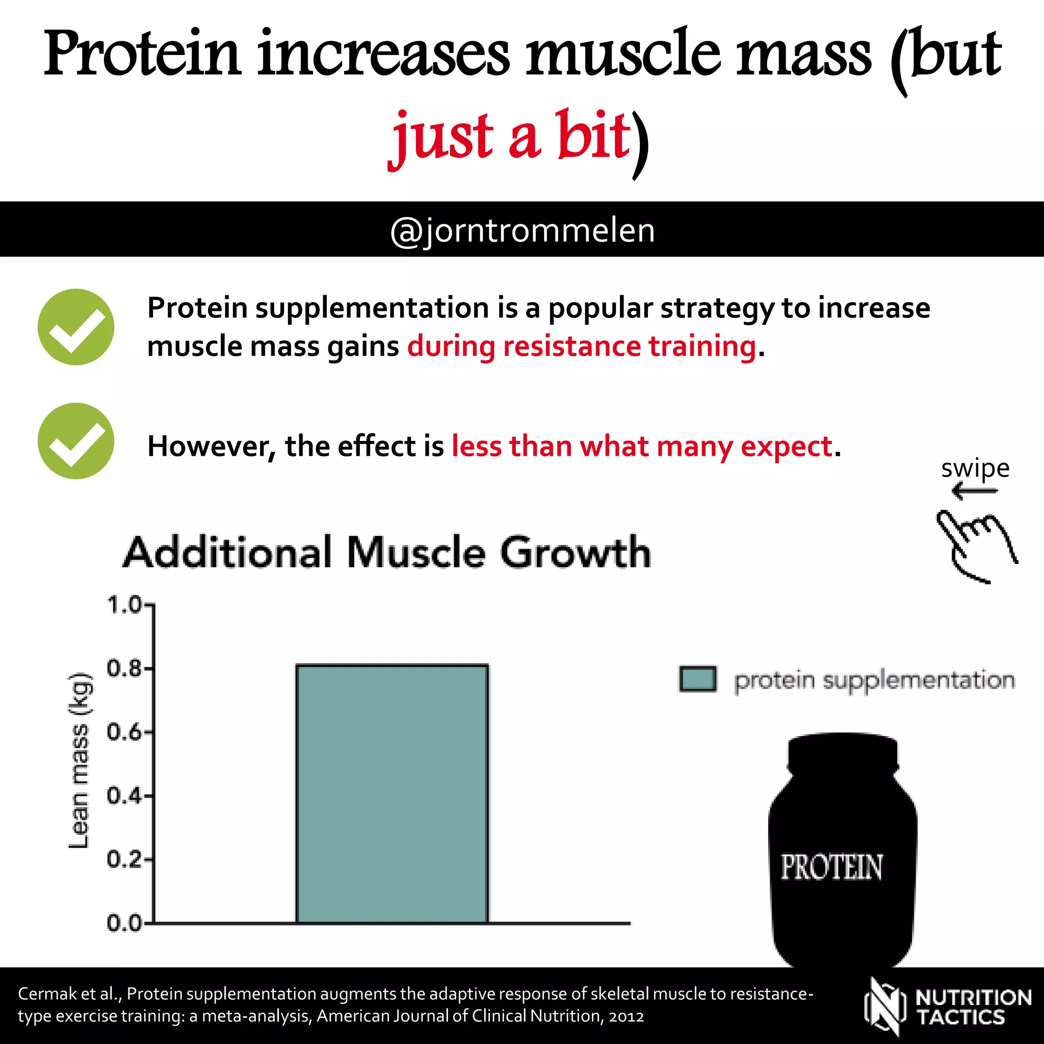 Protein infographics | PPTX