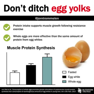 Protein infographics | PPTX