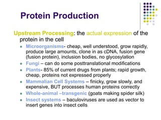 Protein lecture material.ppt