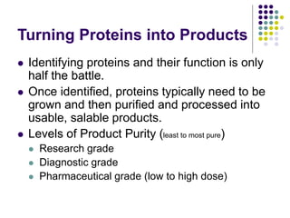 Protein lecture material.ppt