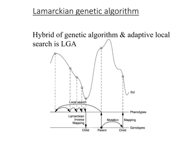 Protein ligand docking | PPTX | Chemistry | Science