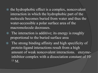 Protein ligand interaction 1 | PPTX