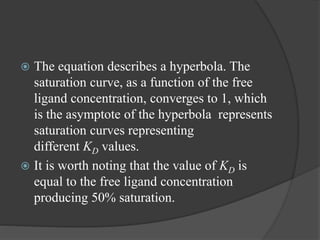 Protein ligand interaction 1 | PPTX