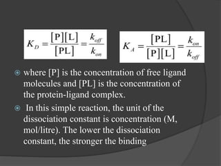 Protein ligand interaction 1 | PPTX