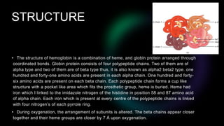 PROTEIN-LIGAND INTERACTION | PPTX