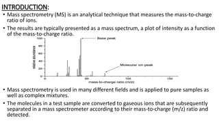 Protein mass spectrometry data analysis. | PPTX