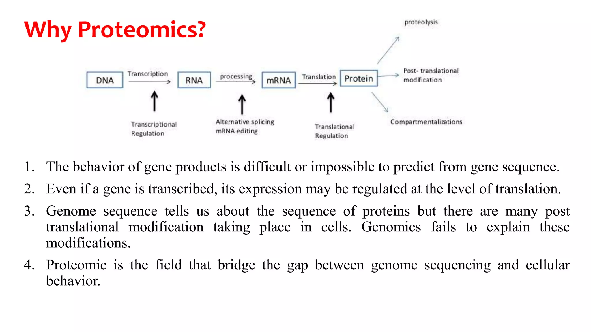 Protein metabolism and nitrogen fixation and metabolism | PPTX