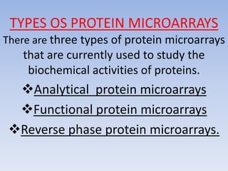 Protein microarray Preparation of protein microarray Different methods ...