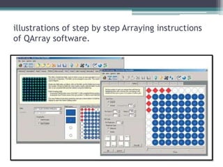 Protein microarray | PPTX
