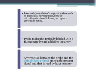 Protein micro array | PPTX