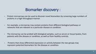 Protein microarray .pptx